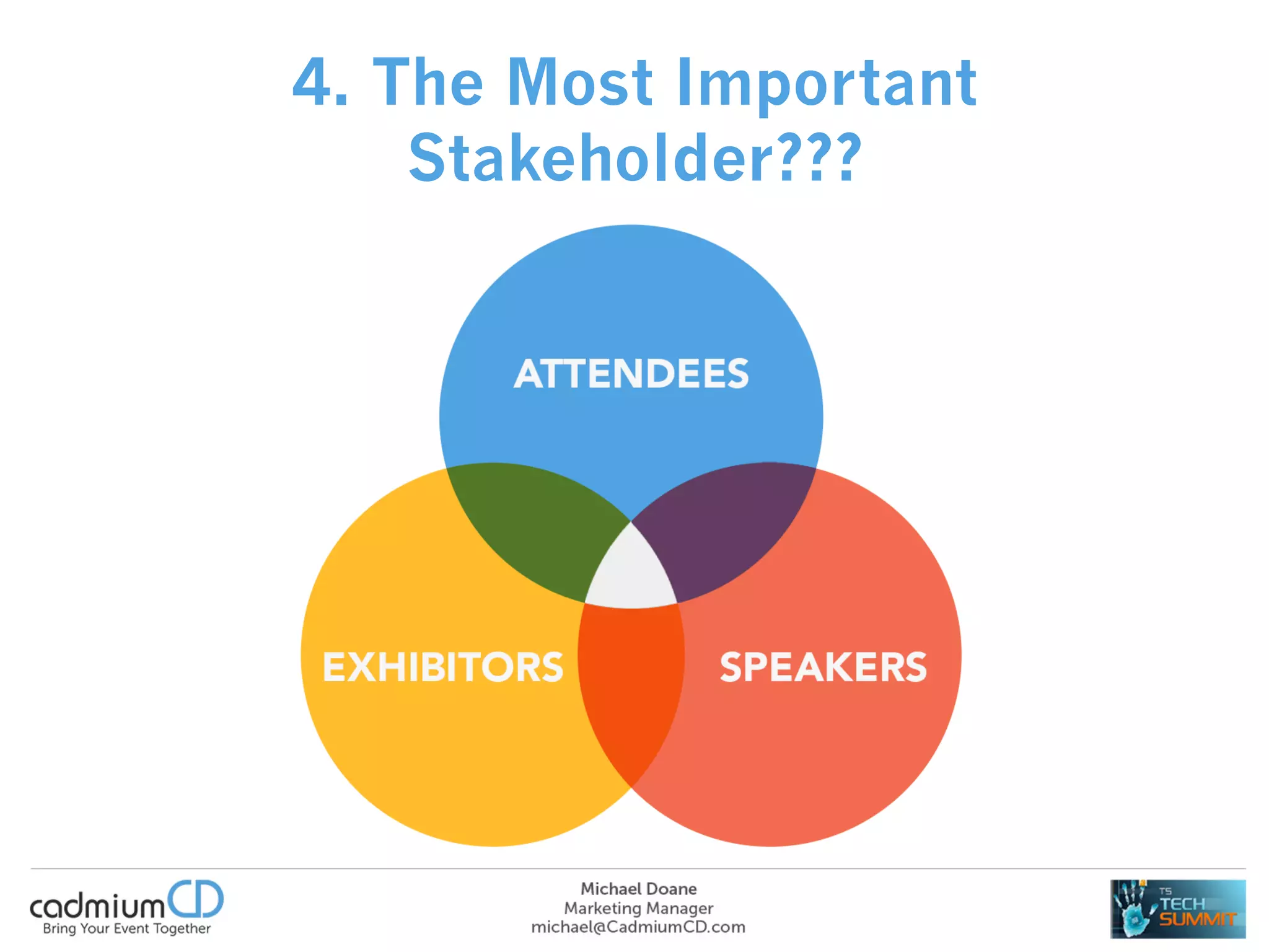 Onsite Event Management Technology | PDF