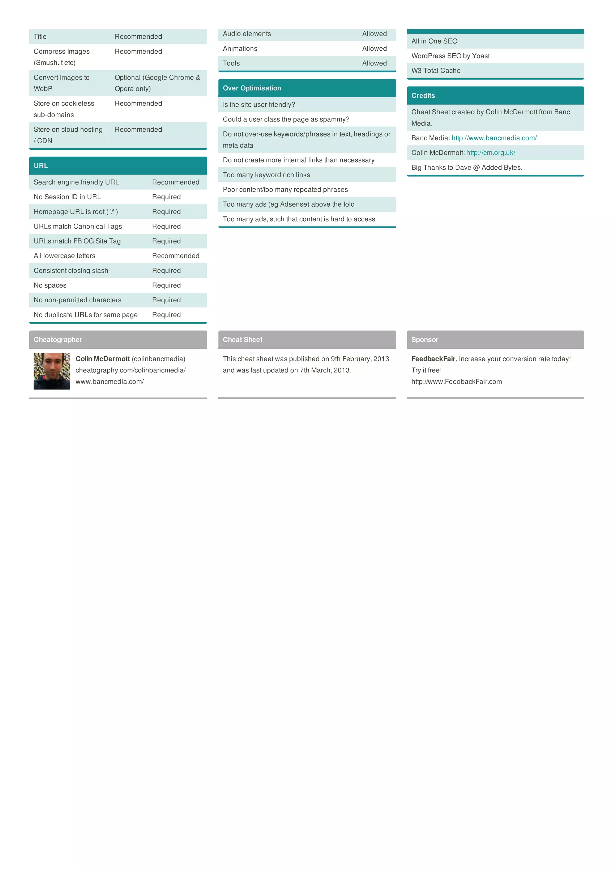 Onsite SEO Checklist | PDF