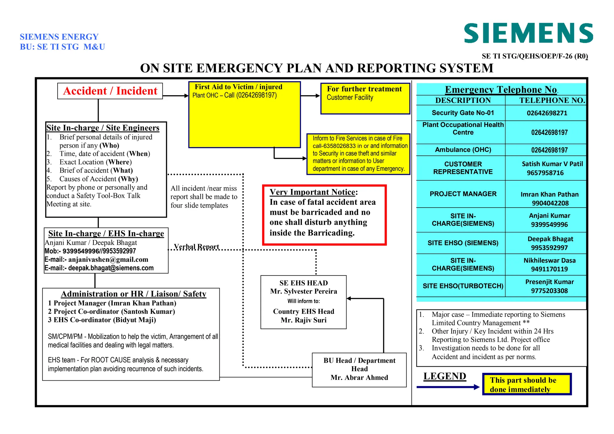 hirac On Site Emergency Plan_Flow Chart.pdf