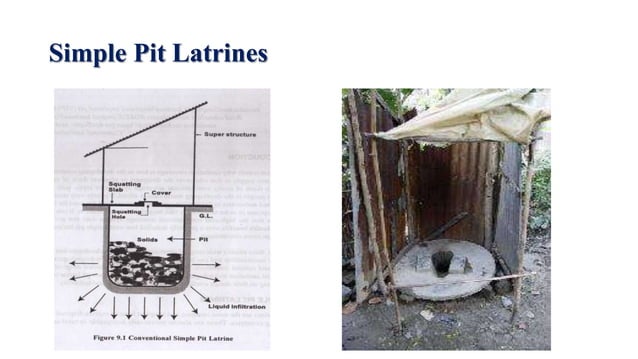 BECM 4103: Lecture 2 On site human waste management | PPT