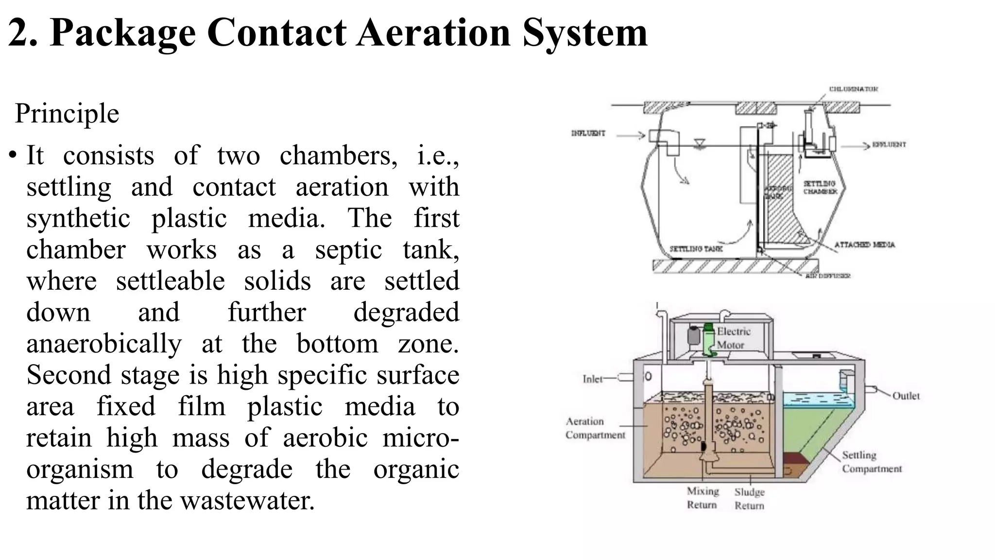 On site Liquid waste disposal.pptx