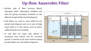 1. Onsite sanitation system and disposal of sludge slide series (1 ...