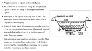 5. Onsite sanitation system and disposal of sludge slide series (5 ...