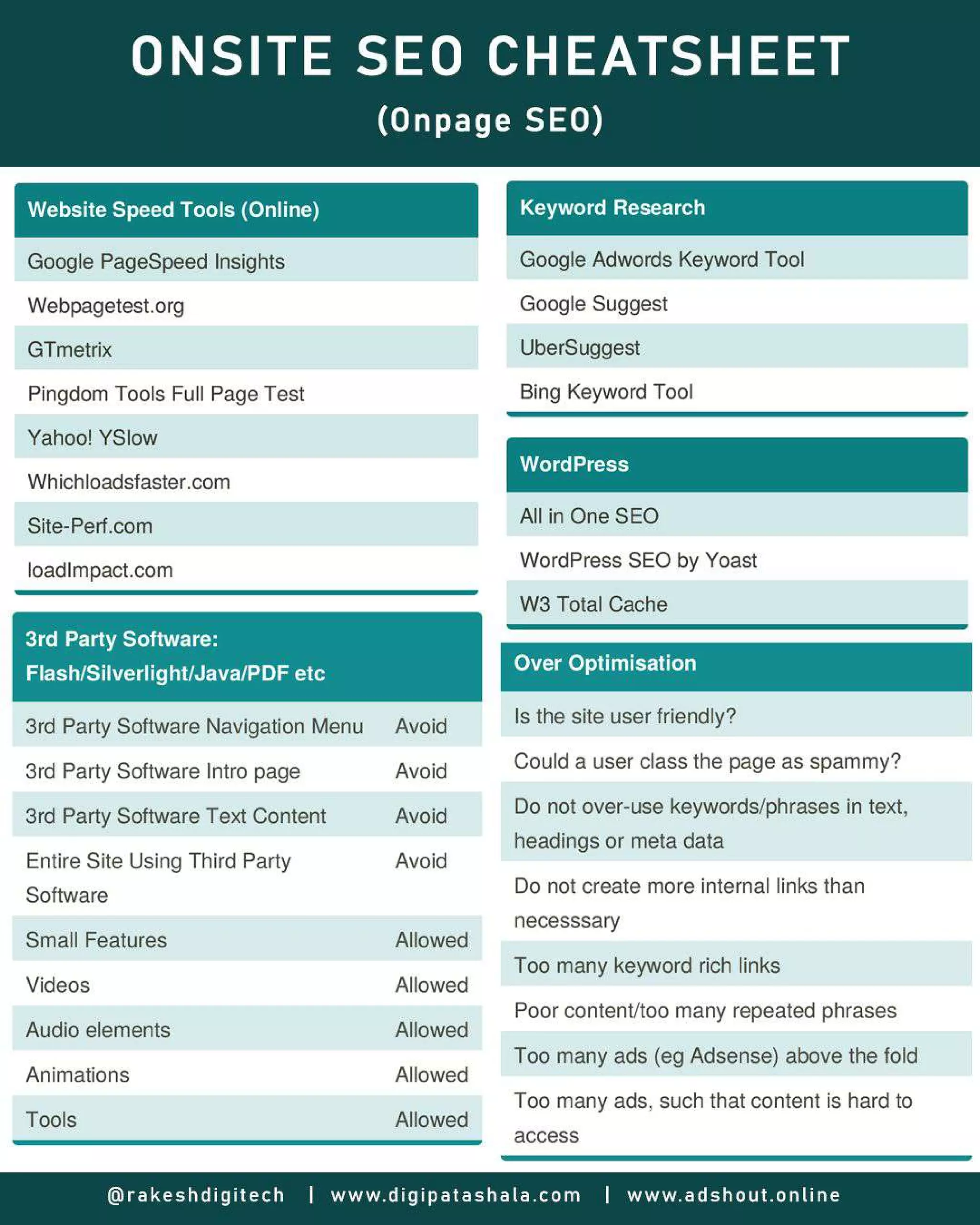 Onsite SEO cheat sheet (onpage seo) | PDF