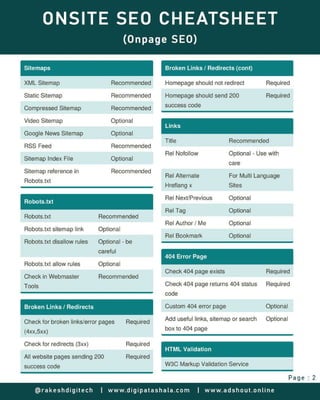 Onsite SEO cheat sheet (onpage seo) | PDF