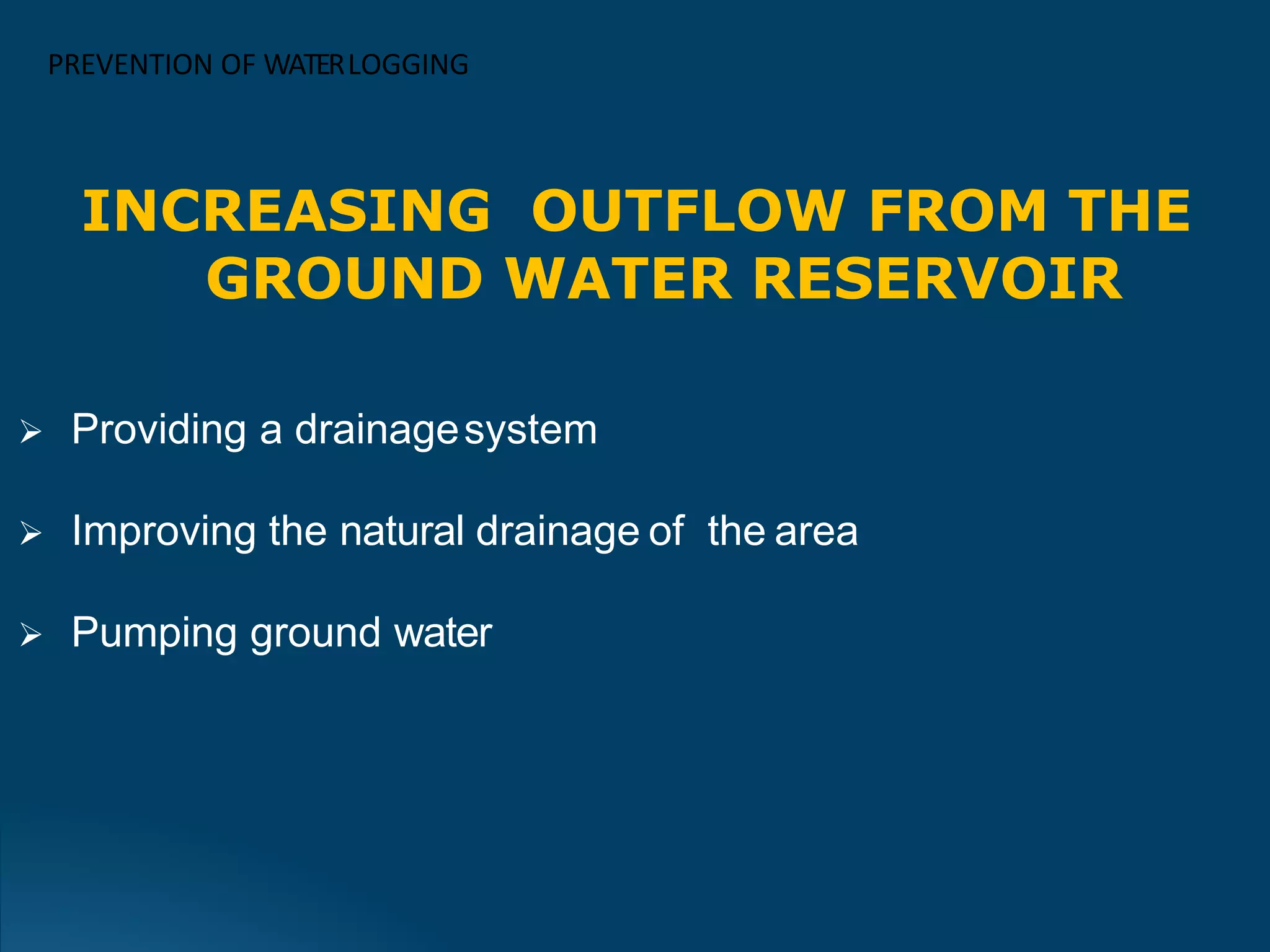 Waterlogging Types & Causes of Waterlogging Effects & its control ...