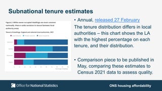 ONS local webinar housing affordabilty March 23.pptx