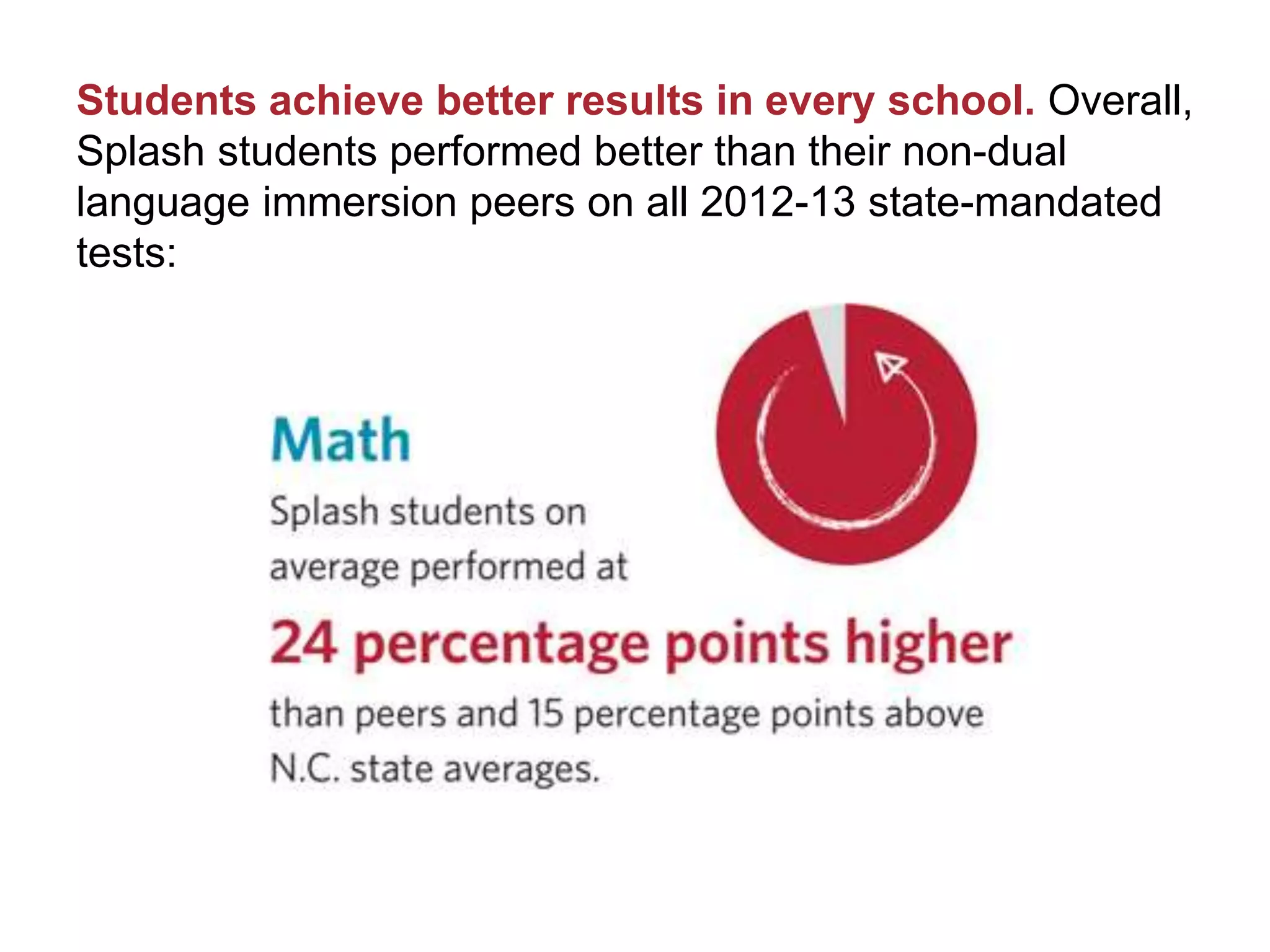 Onslow splash immersion_2014 | PPTX