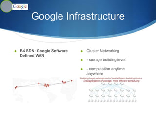 presentationGAATT | PPT