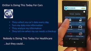 OnStar for Healthcare - Imagine a World.pdf