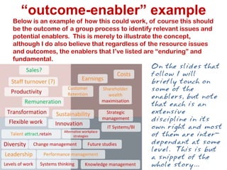 On strategy innovation & more | PPSX