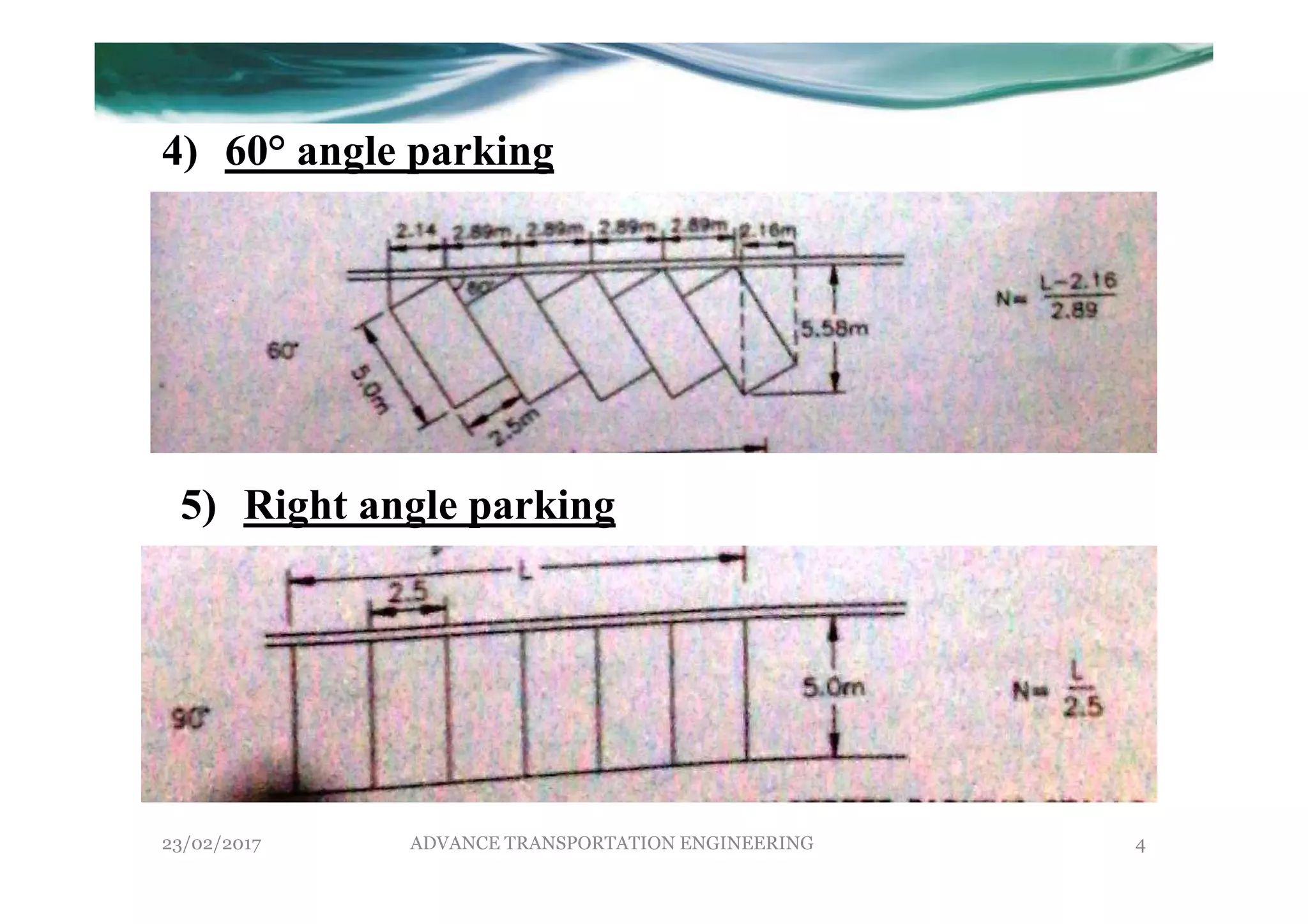 On street and off street parking | PDF