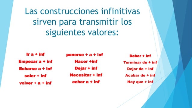 Сonstrucciones infinitivas jbnj.pptx | Sports