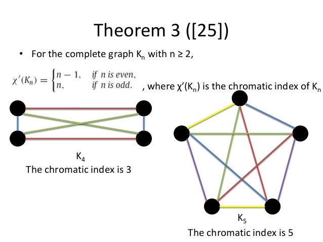 On Sum Edge Coloring Of Regular Bipartite And Split Graphs 5631