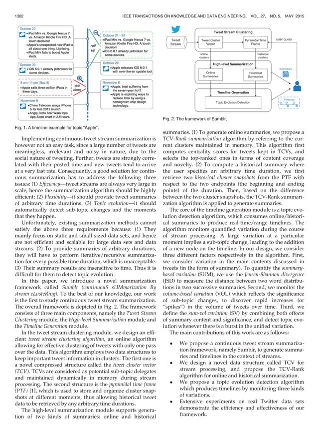 On Summarization And Timeline Generation For Evolutionary Tweet Streams