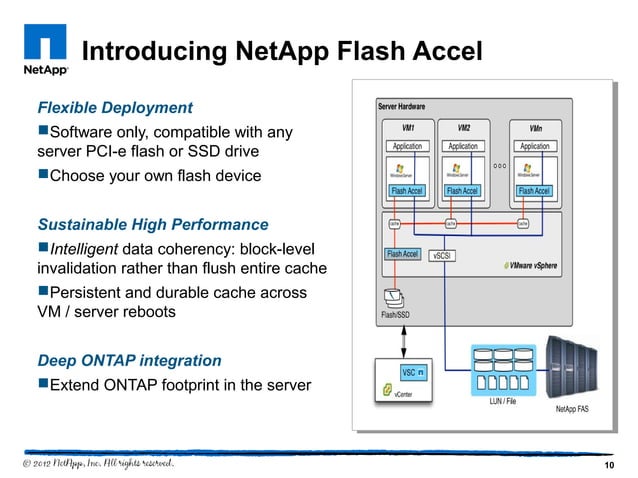 NetApp-ClusteredONTAP-Fall2012 | PPT | Cloud Computing | Internet
