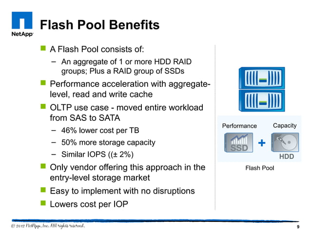 NetApp-ClusteredONTAP-Fall2012 | PPT