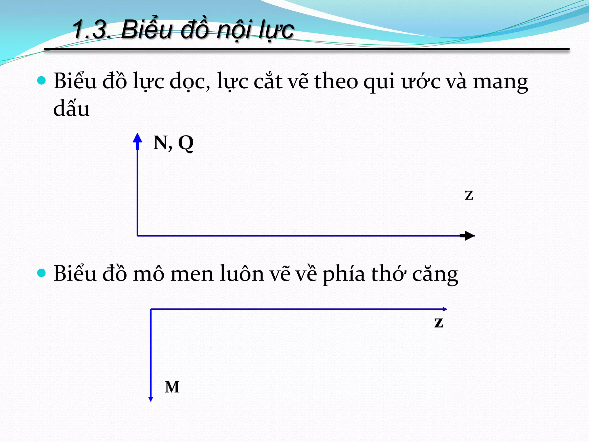 Sức bền vật liệu - ôn tập về lý thuyết và bài tập sức bền vật liệu | PDF