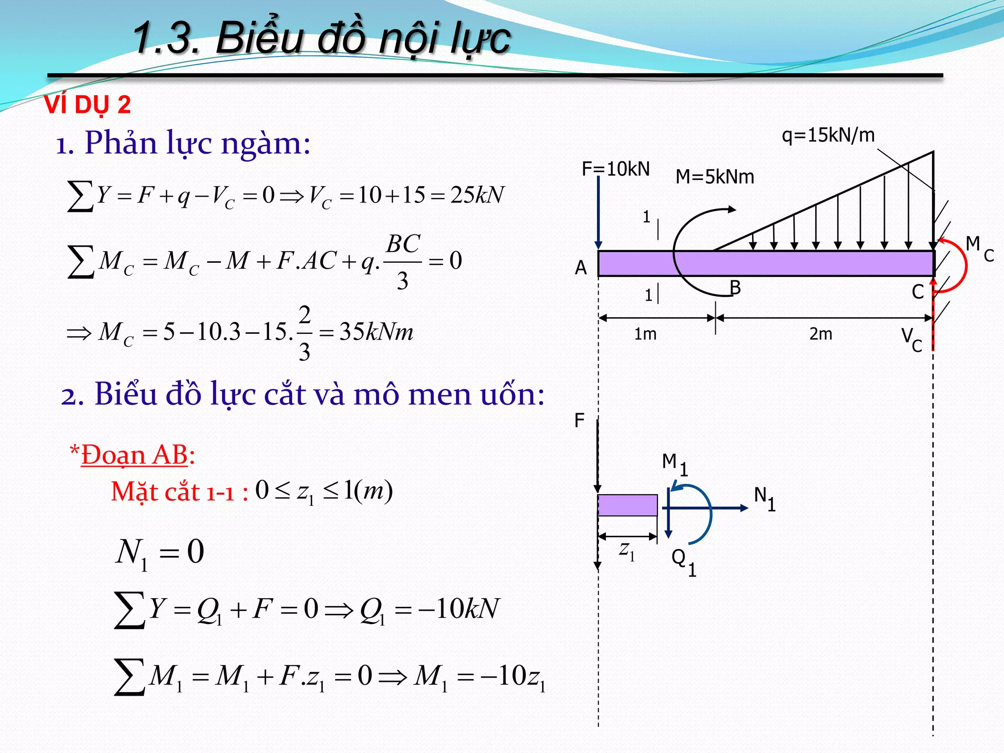 Sức bền vật liệu - ôn tập về lý thuyết và bài tập sức bền vật liệu | PDF