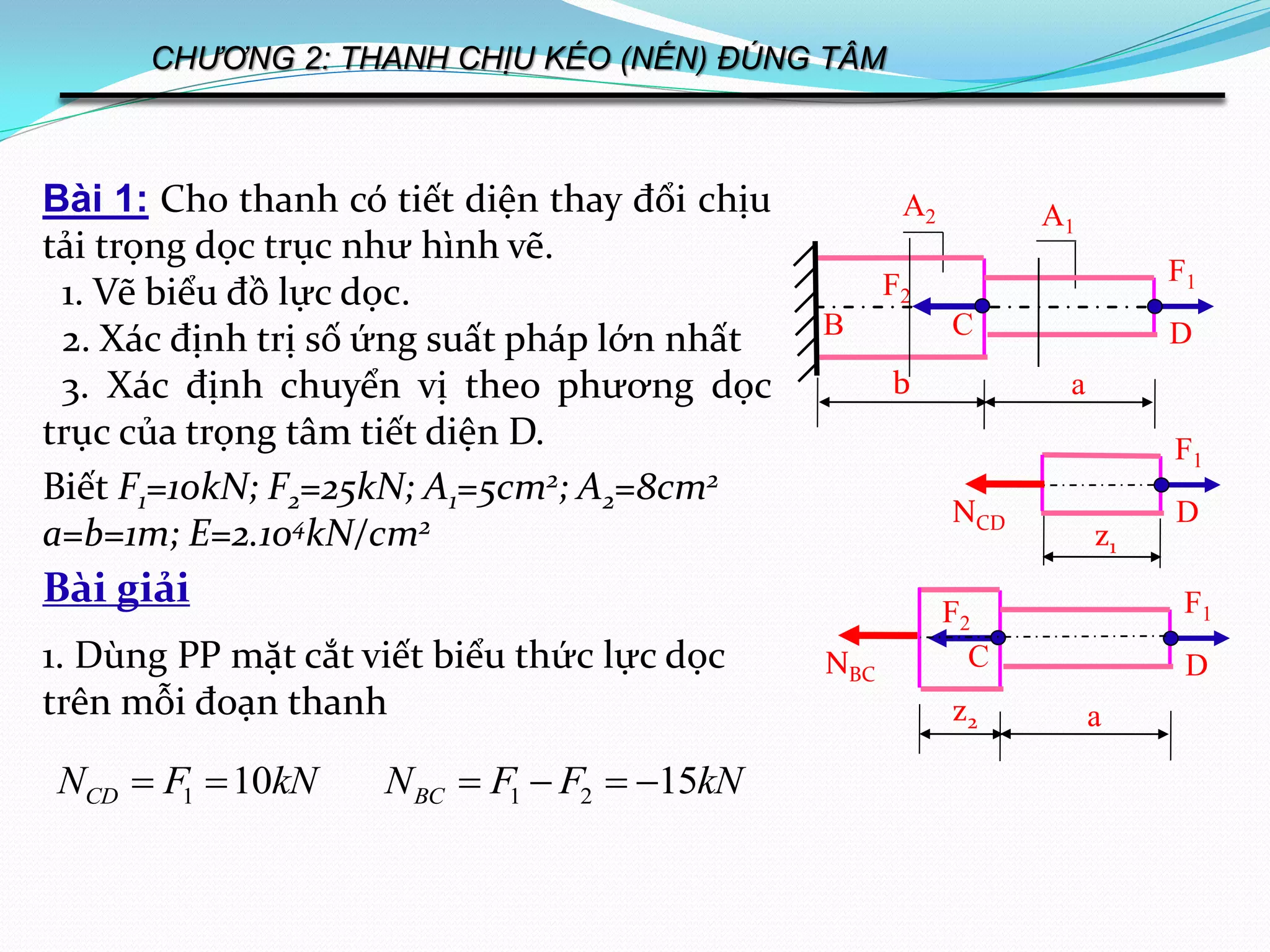 Sức bền vật liệu - ôn tập về lý thuyết và bài tập sức bền vật liệu | PDF