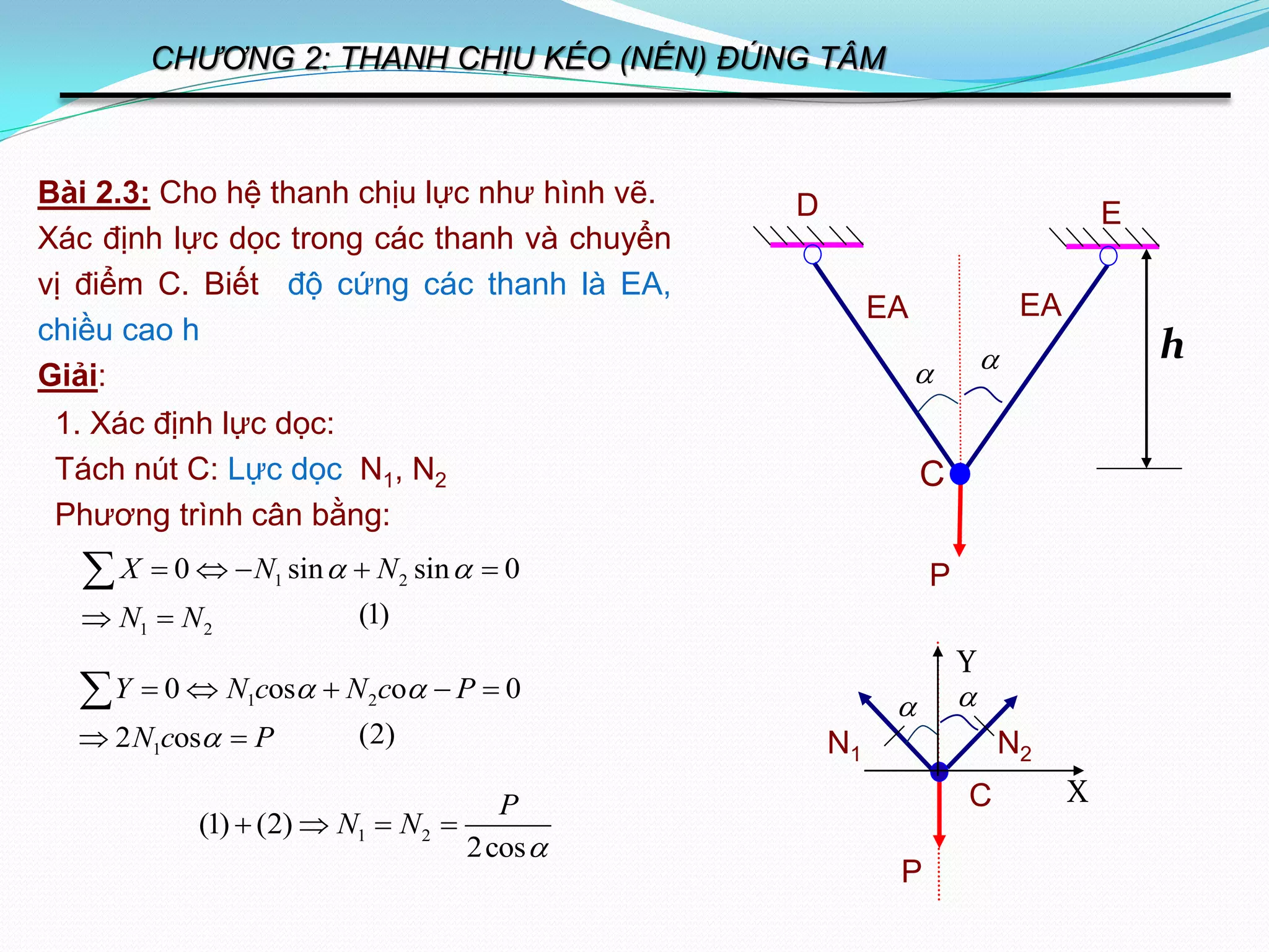Sức bền vật liệu - ôn tập về lý thuyết và bài tập sức bền vật liệu | PDF