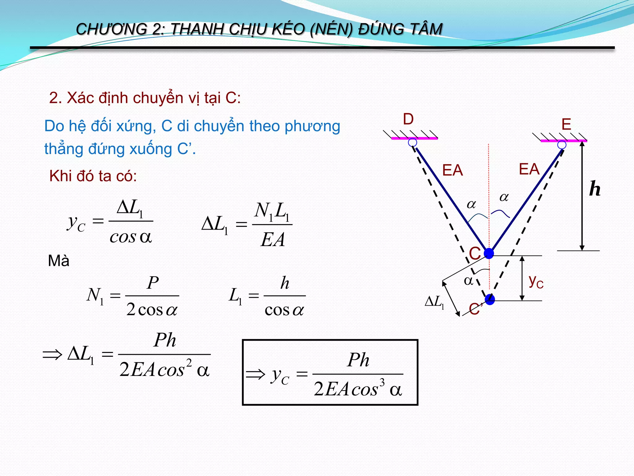 Sức bền vật liệu - ôn tập về lý thuyết và bài tập sức bền vật liệu | PDF