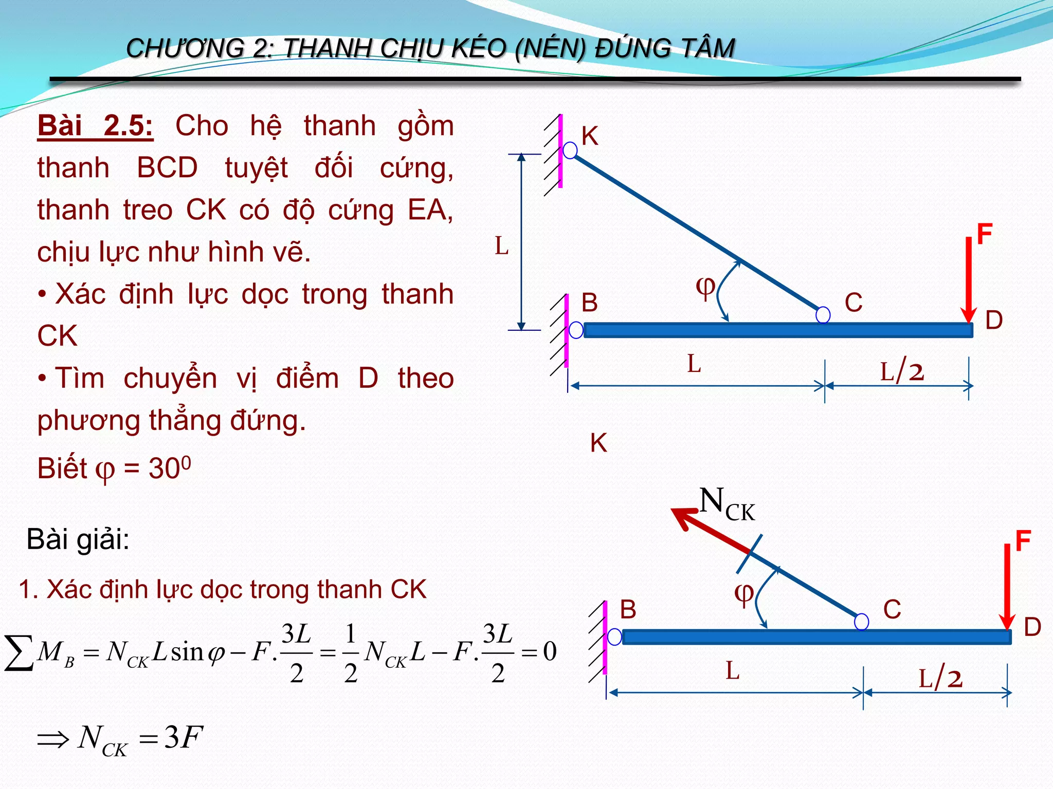 Sức bền vật liệu - ôn tập về lý thuyết và bài tập sức bền vật liệu | PDF
