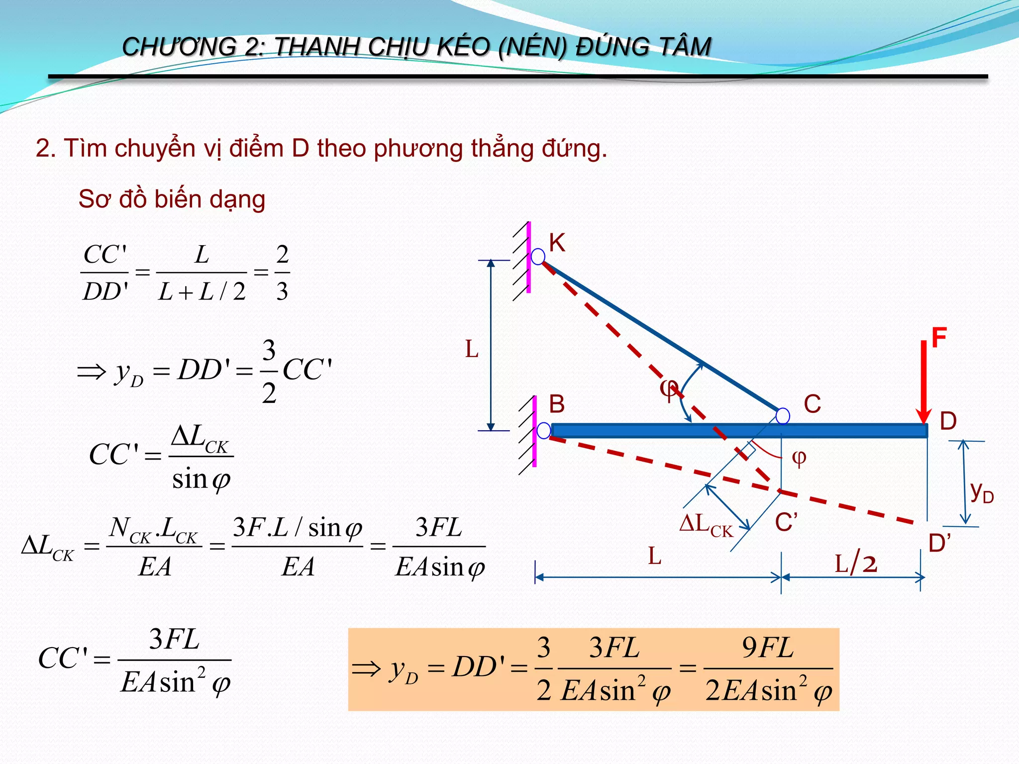 Sức bền vật liệu - ôn tập về lý thuyết và bài tập sức bền vật liệu | PDF