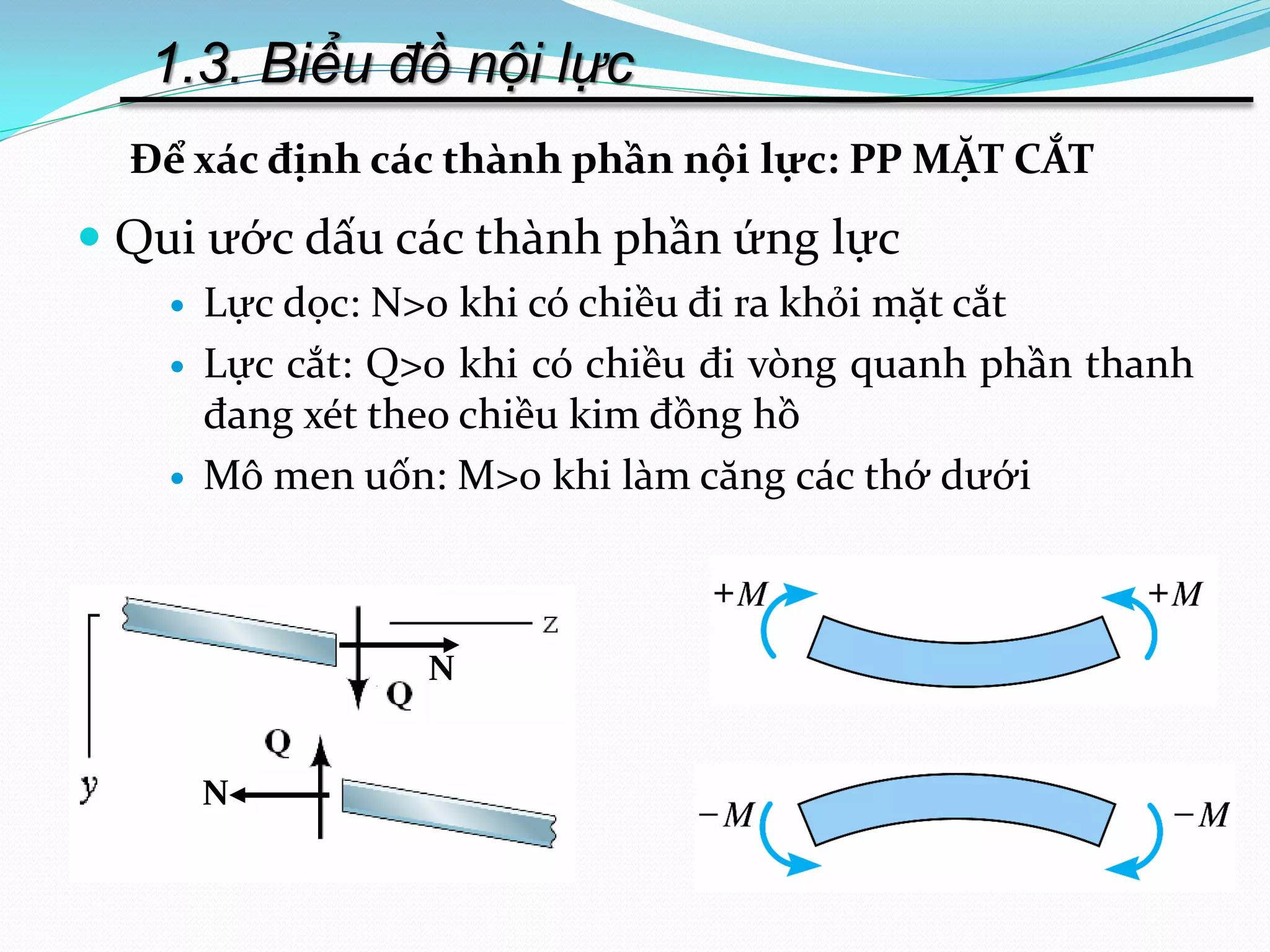 Sức bền vật liệu - ôn tập về lý thuyết và bài tập sức bền vật liệu | PDF
