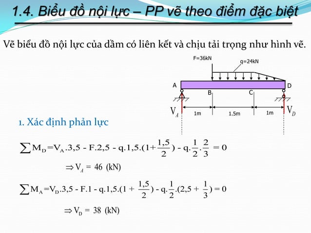 Sức bền vật liệu - ôn tập về lý thuyết và bài tập sức bền vật liệu | PDF