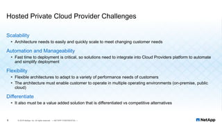 NetApp ONTAP Select for Service Providers | PPTX | Cloud Computing ...