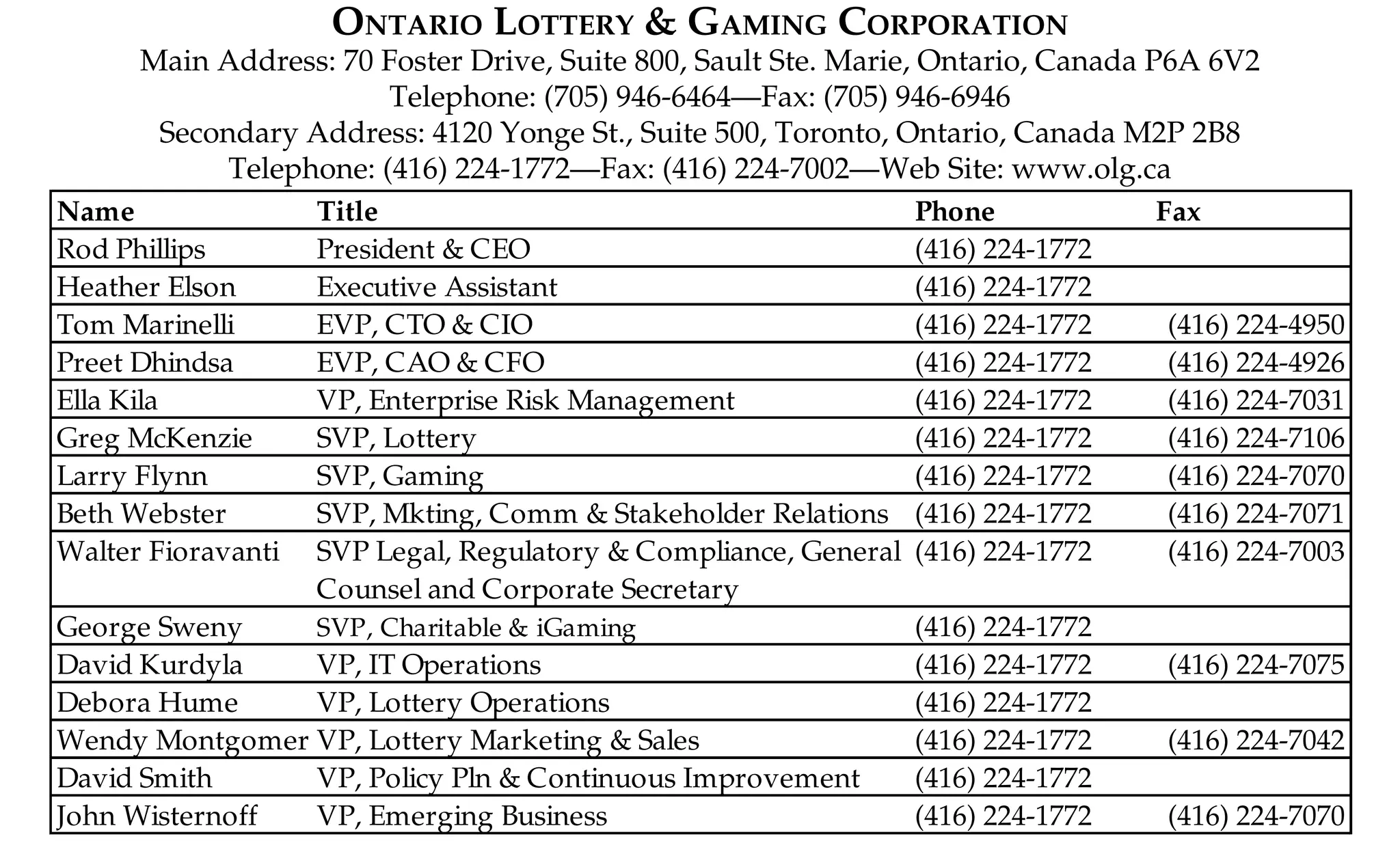 Ontario | PDF