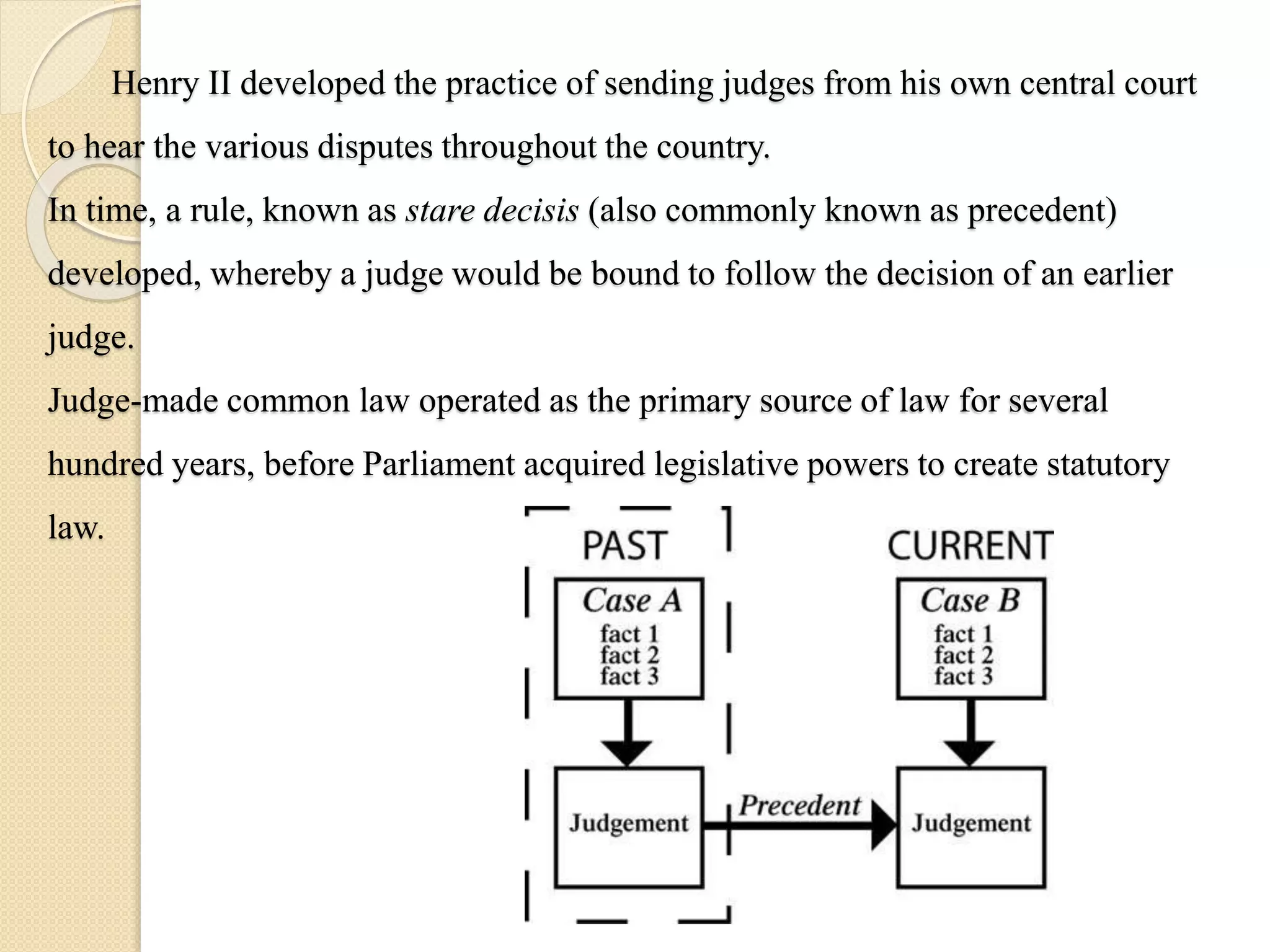 The history of Common Law | PPTX