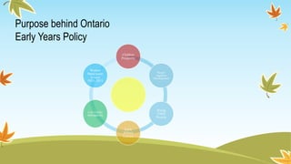 Ontario Early Year Policy | PPTX