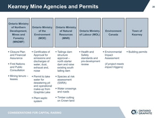 Ontario Graphite Corporate Presentation | PDF