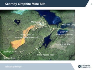 Ontario Graphite Corporate Presentation | PDF