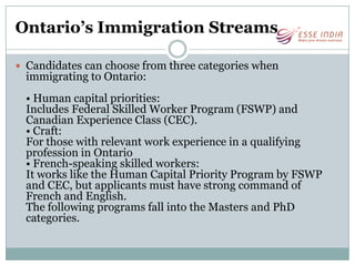 Ontario Provincial Nominee Program.pdf