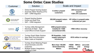Ontec Overview of Solutions and Services | PPT
