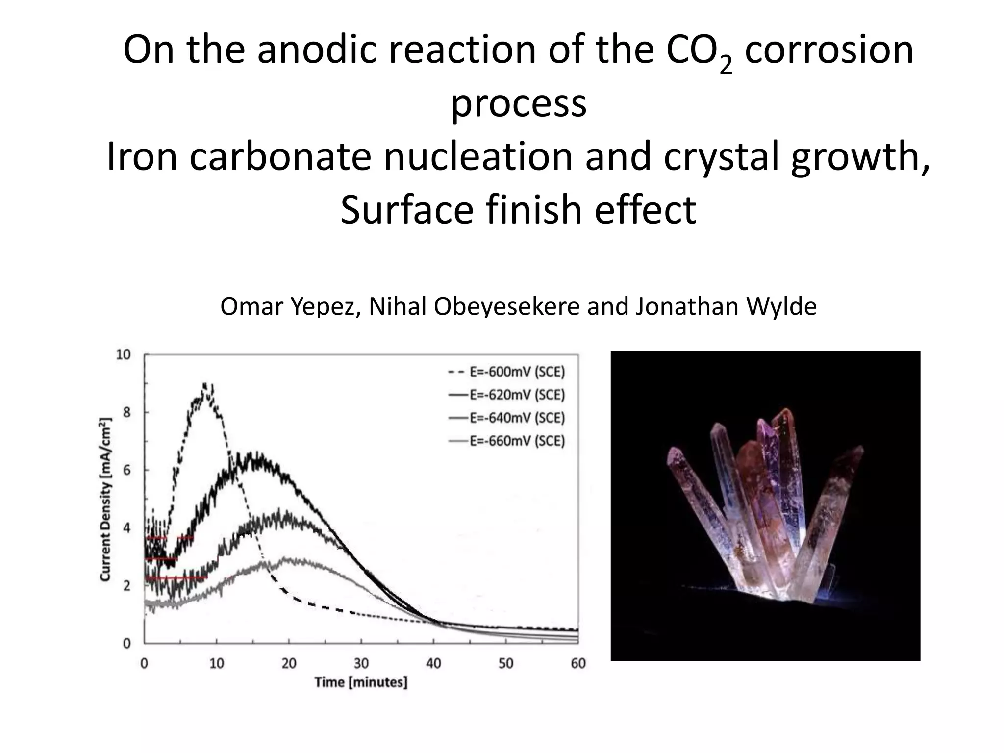 On the anodic reaction of the co2 corrosion process, Iron carbonate ...
