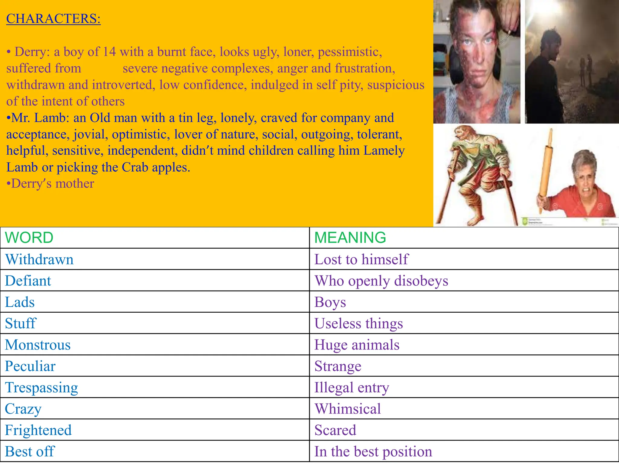 ON THE FACE OF IT.pptx-BY-SATYADEO VISHWAKARMA | PPTX