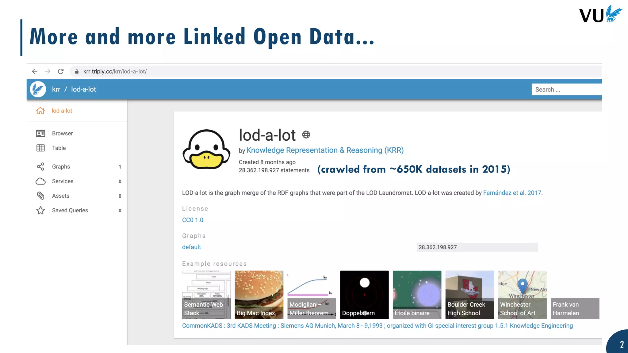 On the Impact of sameAs on Schema Matching | PPT