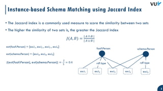 On the Impact of sameAs on Schema Matching | PDF