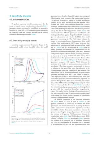 On the mathematical modeling of schistosomiasis transmission dynamics with heterogeneous ...
