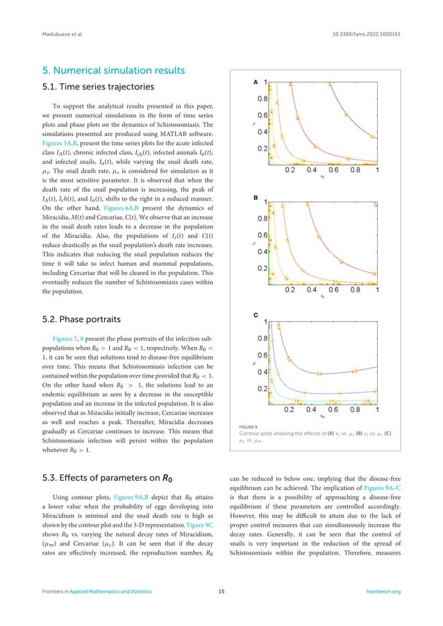 On the mathematical modeling of schistosomiasis transmission dynamics with heterogeneous ...