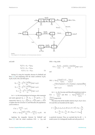 On the mathematical modeling of schistosomiasis transmission dynamics with heterogeneous ...