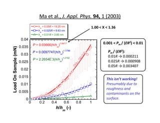 On The Measurement Of Yield Strength | PDF