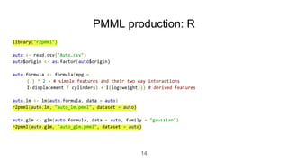 On the representation and reuse of machine learning (ML) models | PPT