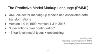 On the representation and reuse of machine learning (ML) models | PPT
