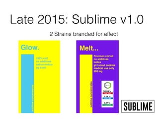 ALEX FANG - CEO, SUBLIME CANNA at REVEL: CANNABIS + THE CONSUMER | PPT