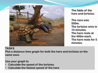 Physics On the Road 2 - Motion Graphs | PPT | Free Download